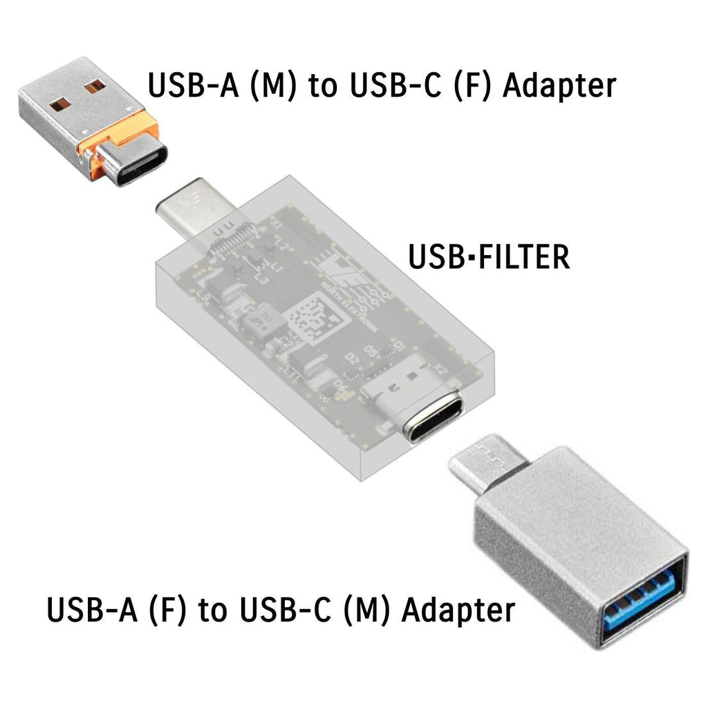 USB•FILTER – AudioWise