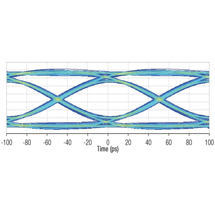 USB•FILTER – AudioWise